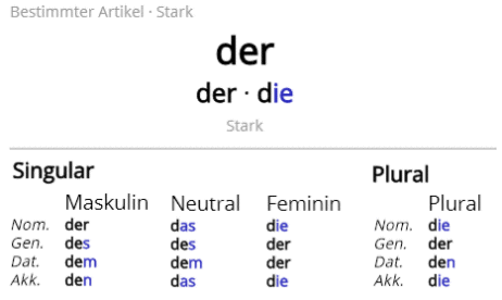 Deklination deutscher Artikel - Alle Fälle, Plural, Singular und Genus ...