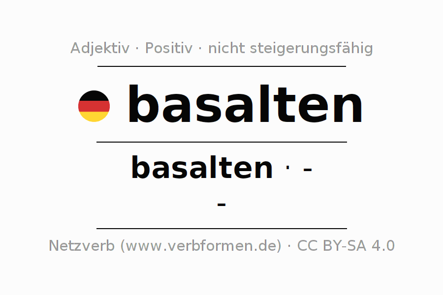 Deklination und Steigerung "basalten" - Alle Fälle des Adjektivs ...