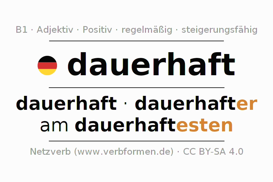 Deklination und Steigerung "dauerhaft" - Alle Fälle des Adjektivs ...