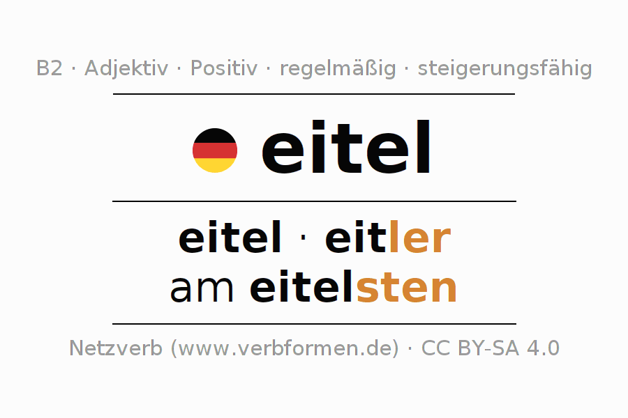 Deklination und Steigerung "eitel" - Alle Fälle des Adjektivs, Plural ...