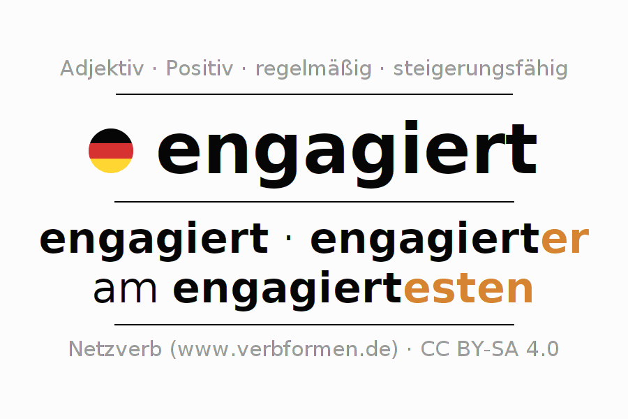 Deklination und Steigerung "engagiert" - Alle Fälle des Adjektivs ...