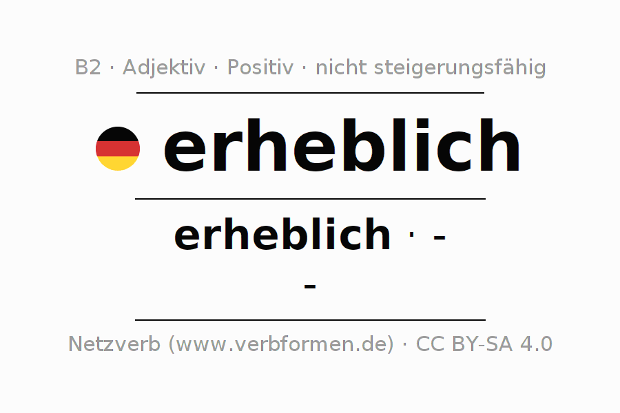 Deklination und Steigerung "erheblich" - Alle Fälle des Adjektivs ...