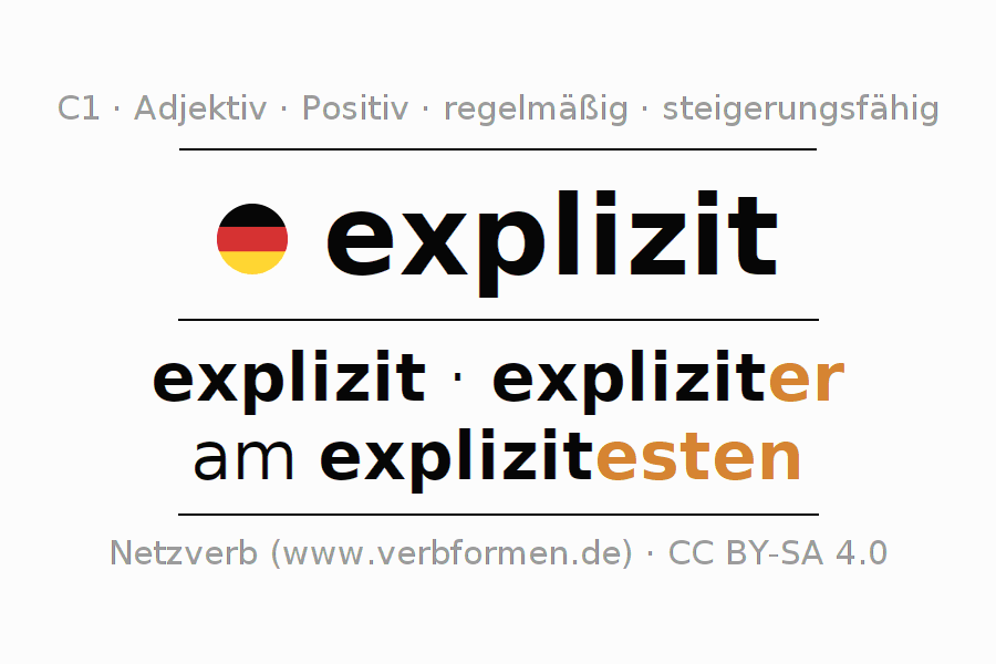 Deklination und Steigerung "explizit" - Alle Fälle des Adjektivs ...