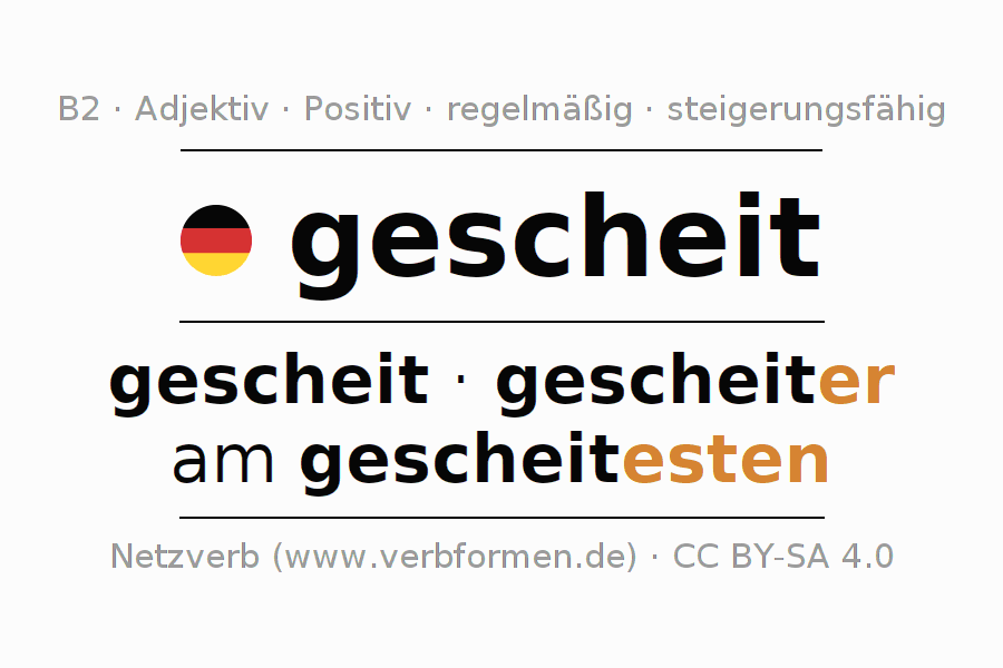 Deklination und Steigerung "gescheit" - Alle Fälle des Adjektivs ...