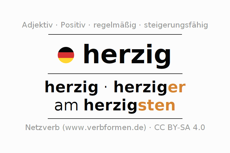 Deklination und Steigerung "herzig" - Alle Fälle des Adjektivs, Plural ...