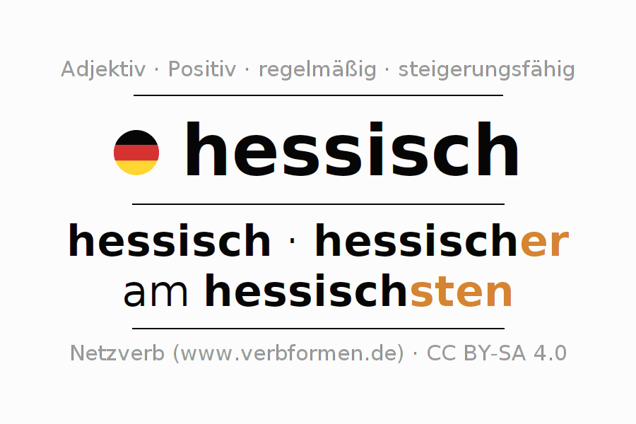Deklination und Steigerung "hessisch" - Alle Fälle des Adjektivs ...