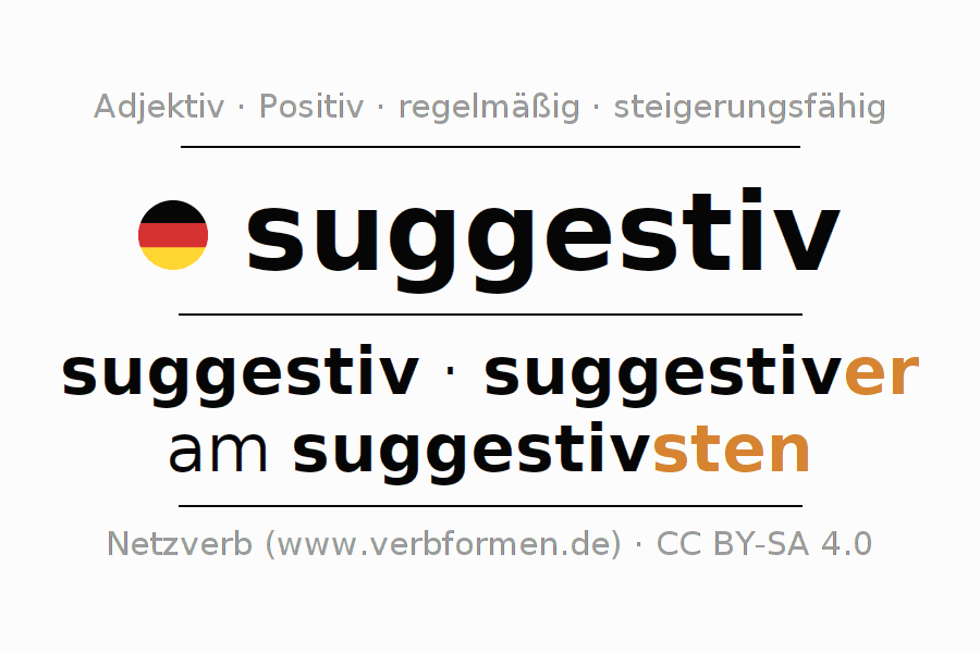 Deklination und Steigerung "suggestiv" - Alle Fälle des Adjektivs ...