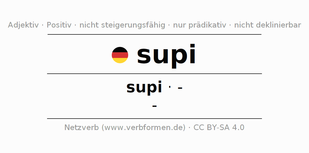 Deklination und Steigerung "supi" - Alle Fälle des Adjektivs, Plural ...