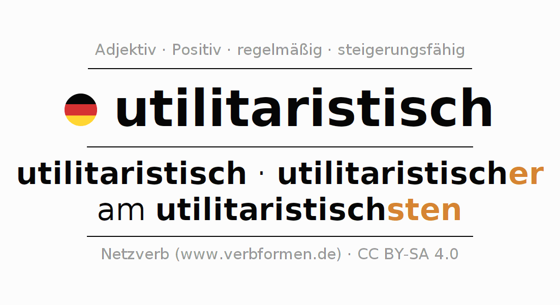 Deklination und Steigerung "utilitaristisch" - Alle Fälle des Adjektivs ...