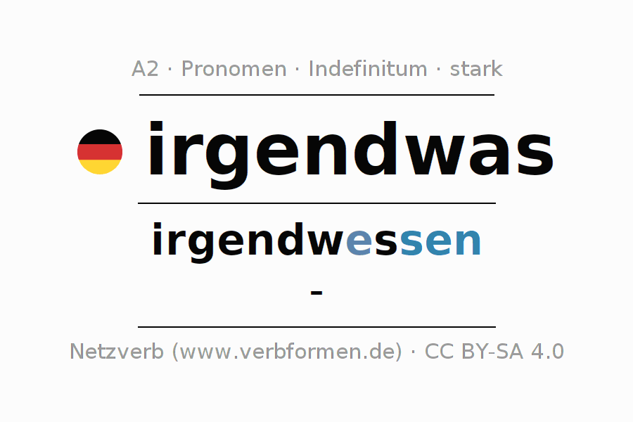 Deklination "irgendwas" - Alle Fälle des Pronomens, Plural, Genus ...
