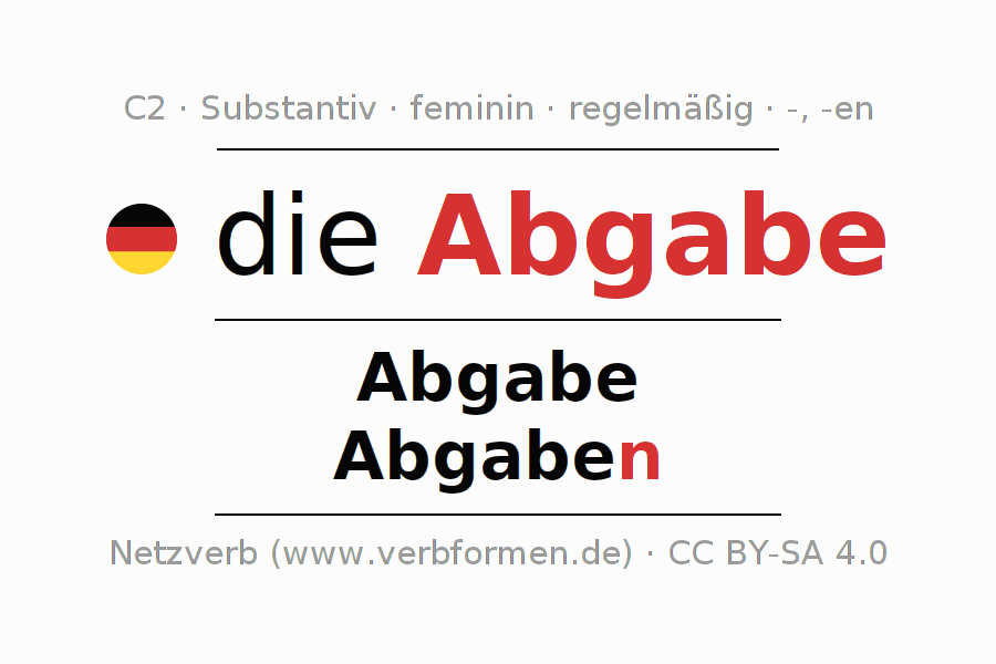 Deklination "Abgabe" - Alle Fälle des Substantivs, Plural und Artikel ...