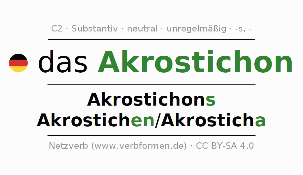 Deklination "Akrostichon" - Alle Fälle des Substantivs, Plural und ...