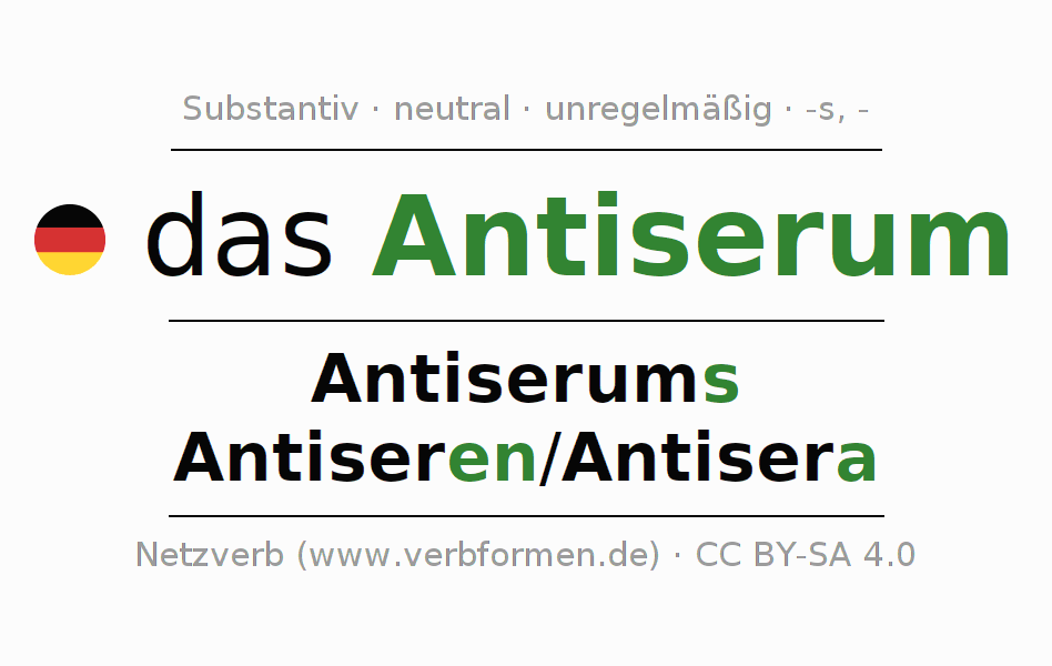 Deklination "Antiserum" - Alle Fälle des Substantivs, Plural und ...