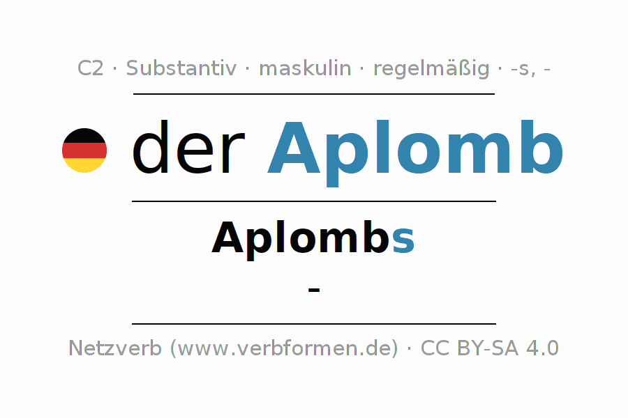 Deklination "Aplomb" - Alle Fälle des Substantivs, Plural und Artikel ...