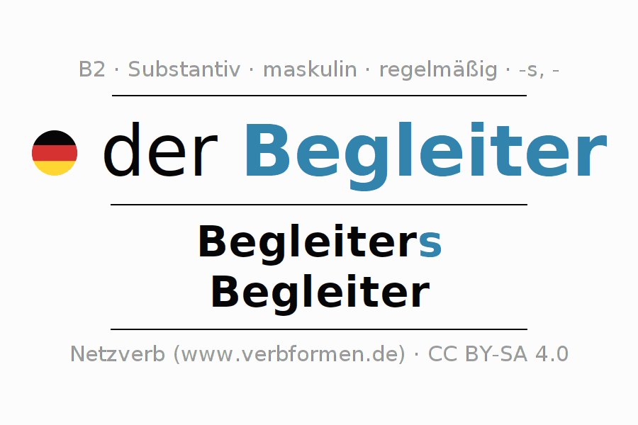 Deklination "Begleiter" - Alle Fälle des Substantivs, Plural und ...