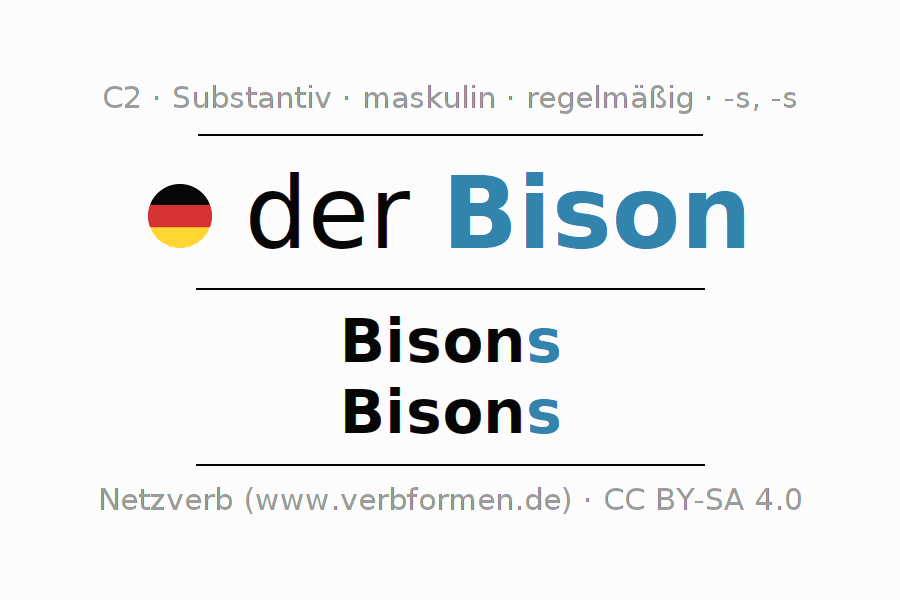 Deklination "Bison" - Alle Fälle des Substantivs, Plural und Artikel ...