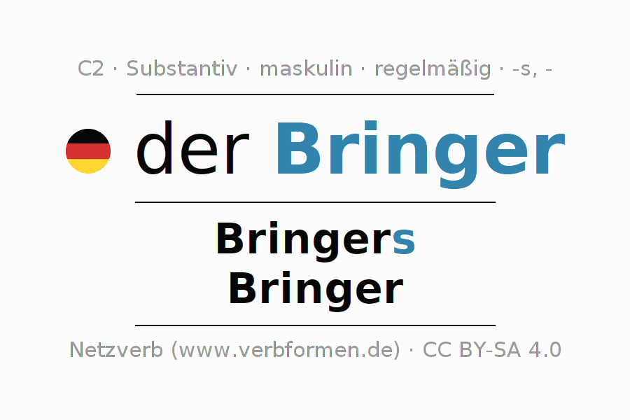 Deklination "Bringer" - Alle Fälle des Substantivs, Plural und Artikel ...