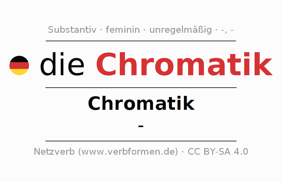 Deklination "Chromatik" - Alle Fälle des Substantivs, Plural und ...
