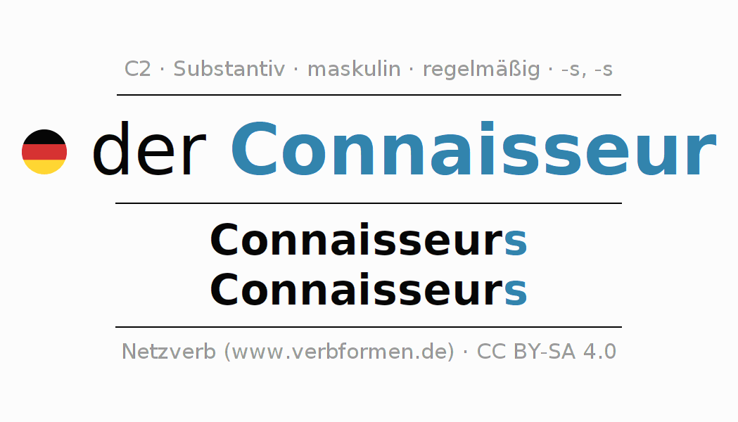 Deklination "Connaisseur" - Alle Fälle des Substantivs, Plural und ...
