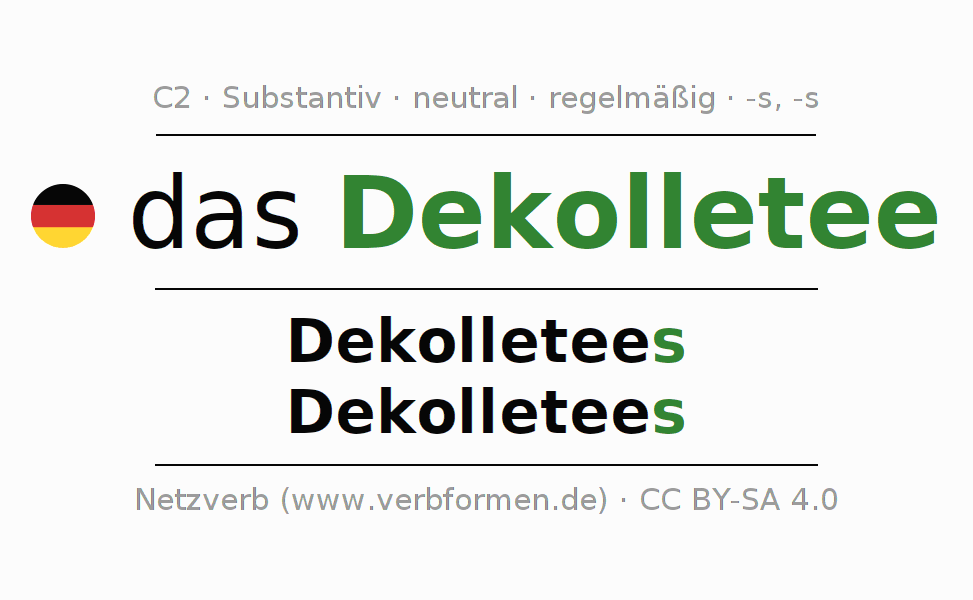 Deklination "Dekolletee" - Alle Fälle des Substantivs, Plural und ...