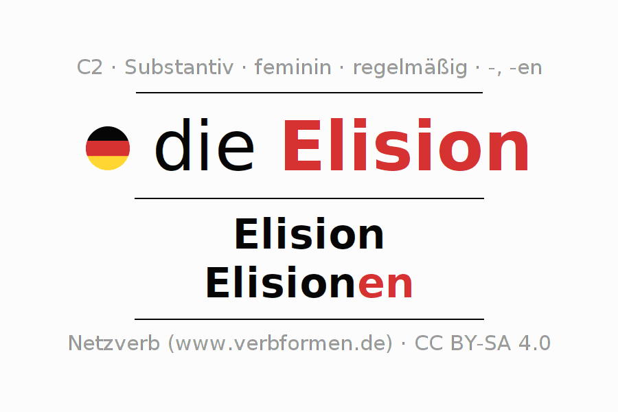 Deklination "Elision" - Alle Fälle des Substantivs, Plural und Artikel ...