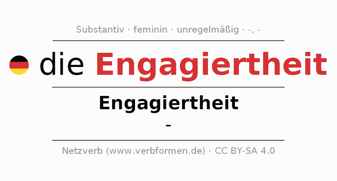 Deklination "Engagiertheit" - Alle Fälle des Substantivs, Plural und ...