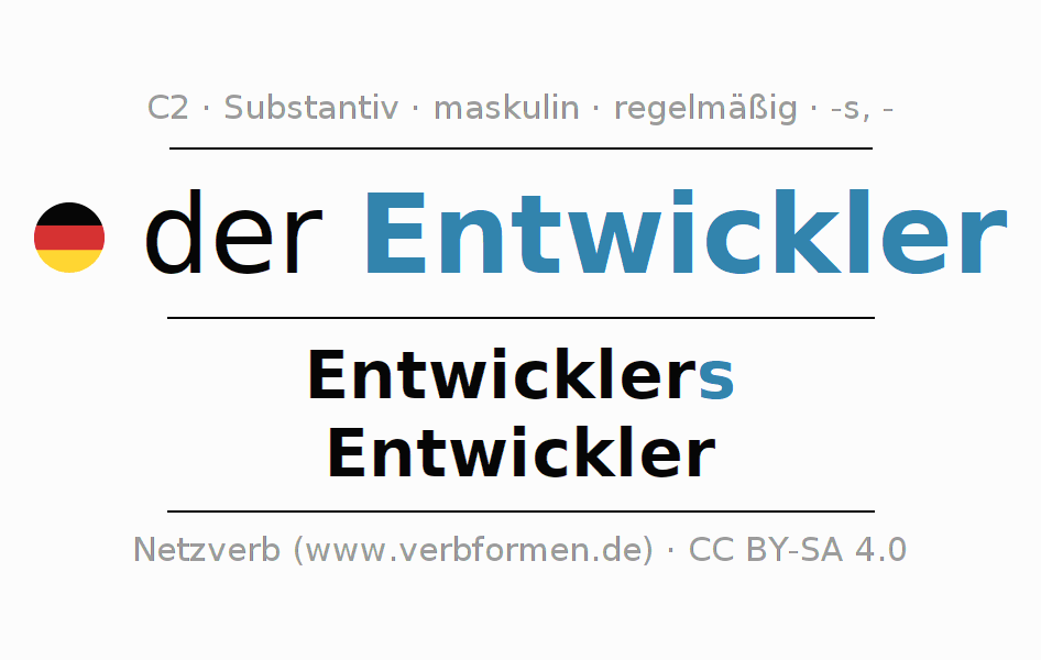 Deklination "Entwickler" - Alle Fälle des Substantivs, Plural und ...