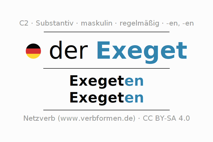 Deklination "Exeget" - Alle Fälle des Substantivs, Plural und Artikel ...
