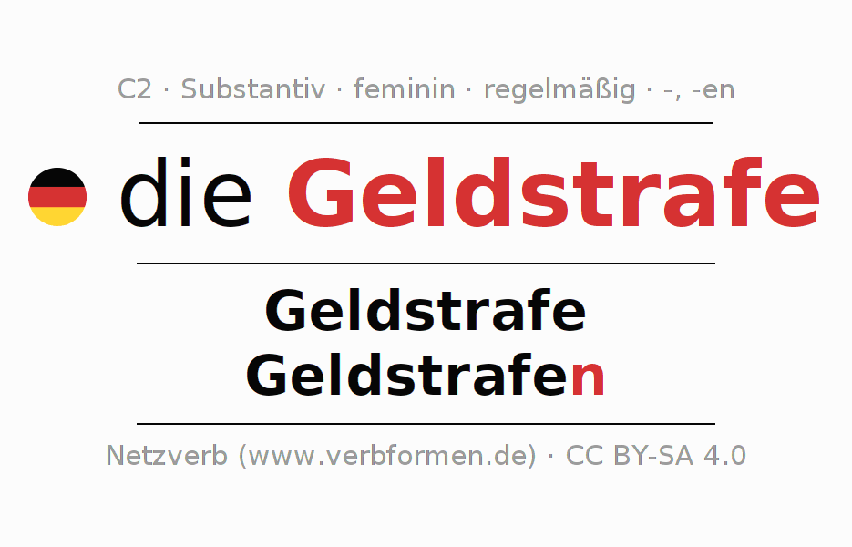 Deklination "Geldstrafe" - Alle Fälle des Substantivs, Plural und ...