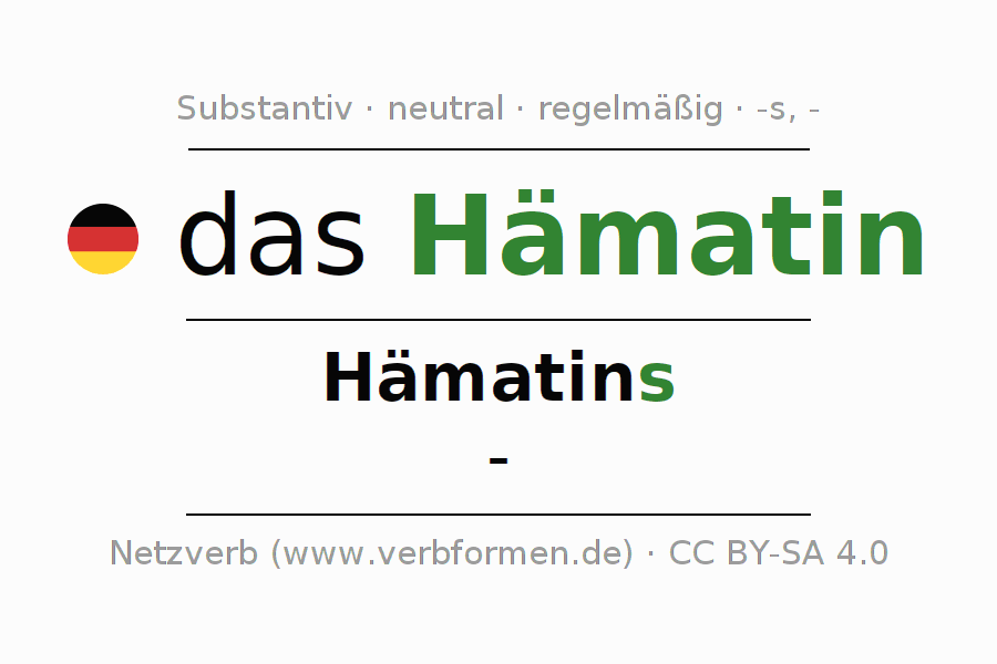 Deklination "Hämatin" - Alle Fälle des Substantivs, Plural und Artikel ...