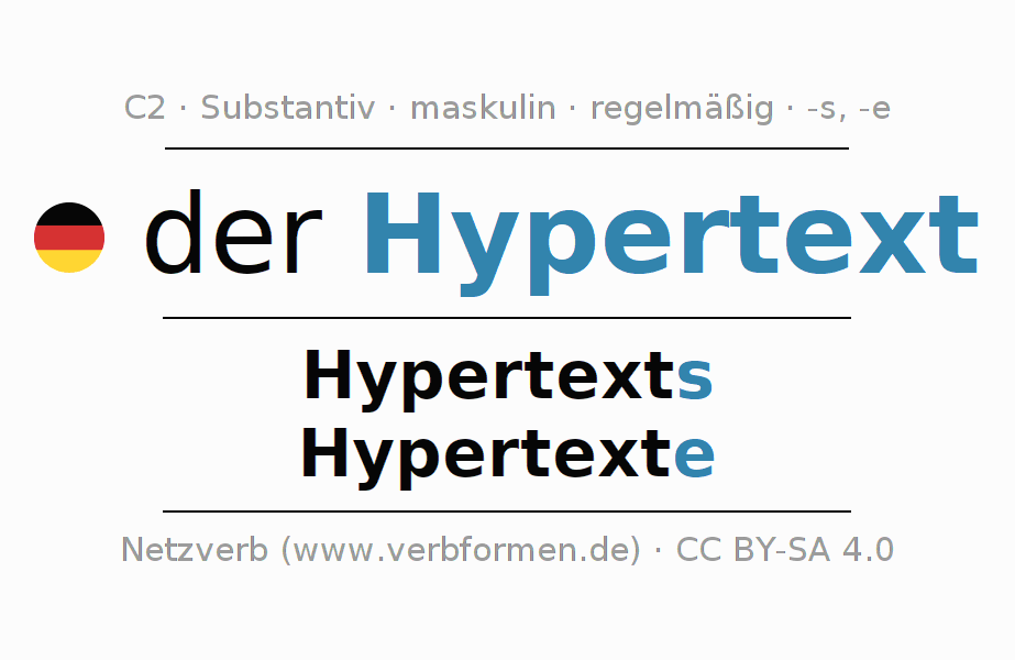 Deklination "Hypertext" - Alle Fälle des Substantivs, Plural und ...