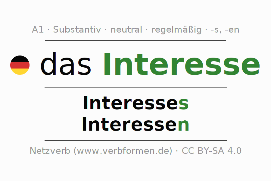 Deklination "Interesse" - Alle Fälle des Substantivs, Plural und ...