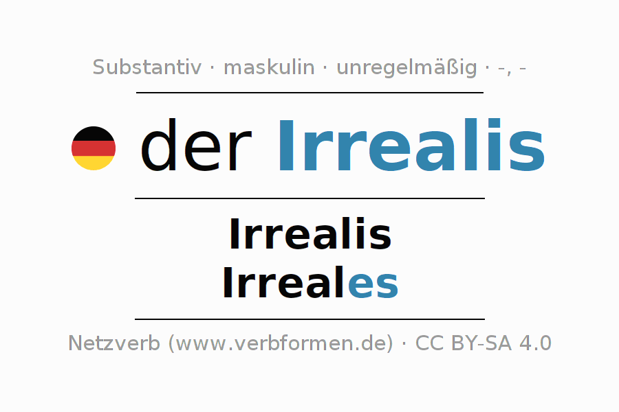 Deklination "Irrealis" - Alle Fälle des Substantivs, Plural und Artikel ...