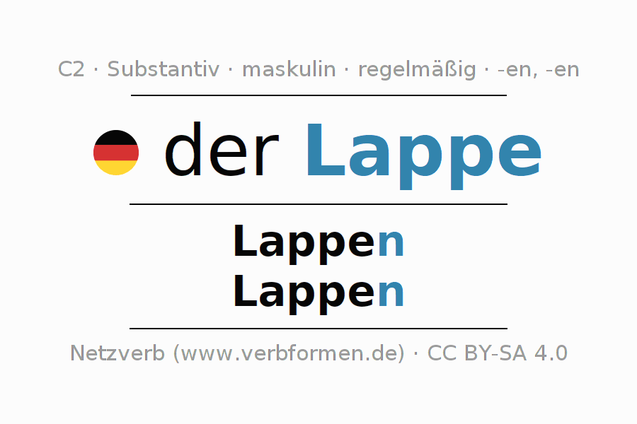 Deklination "Lappe" - Alle Fälle des Substantivs, Plural und Artikel ...
