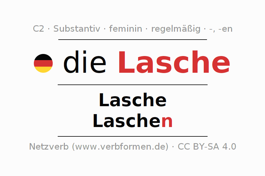 Deklination "Lasche" - Alle Fälle des Substantivs, Plural und Artikel ...
