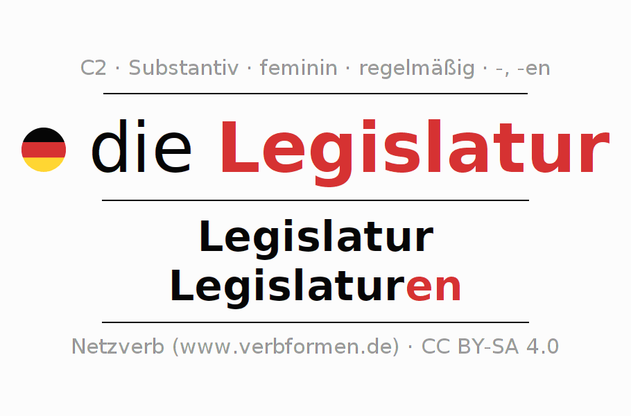 Deklination "Legislatur" - Alle Fälle des Substantivs, Plural und ...
