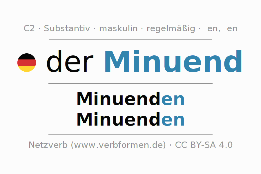 Deklination "Minuend" - Alle Fälle des Substantivs, Plural und Artikel ...