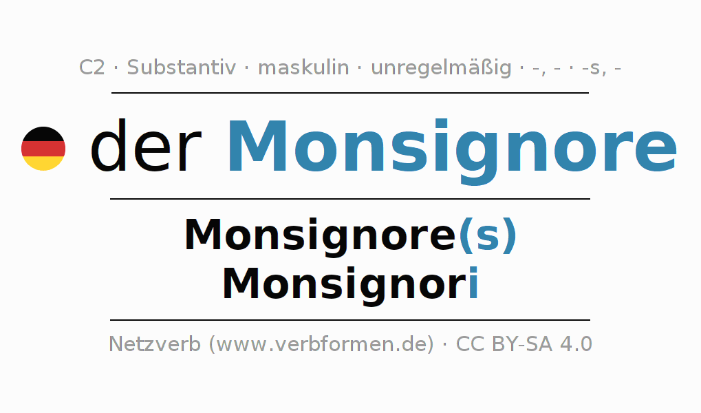 Deklination "Monsignore" - Alle Fälle des Substantivs, Plural und Artikel | Netzverb Wörterbuch