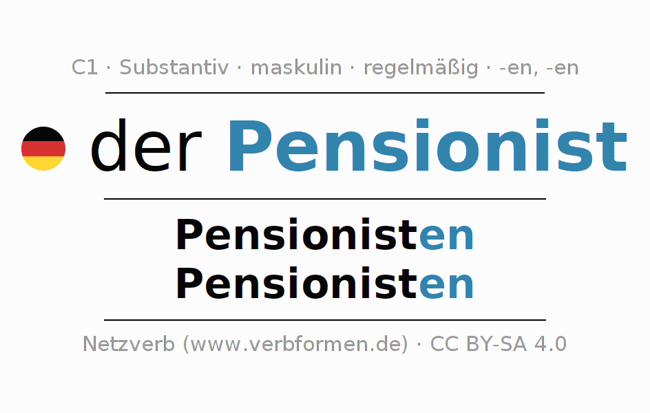 Deklination "Pensionist" - Alle Fälle des Substantivs, Plural und ...