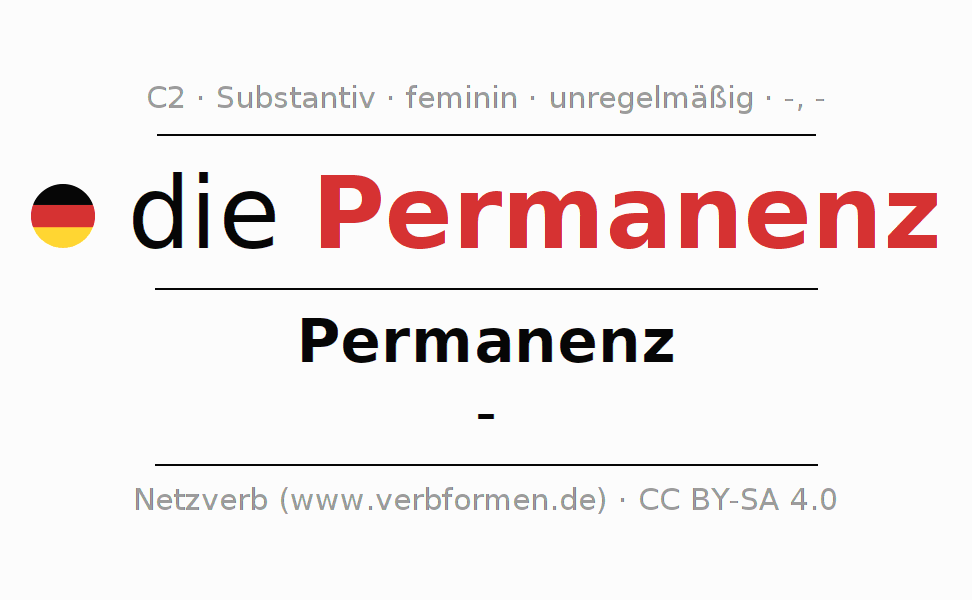 Deklination "Permanenz" - Alle Fälle des Substantivs, Plural und ...