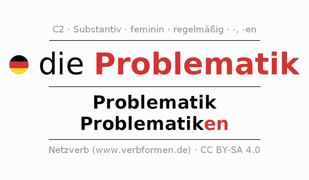 Deklination "Problematik" - Alle Fälle des Substantivs, Plural und ...