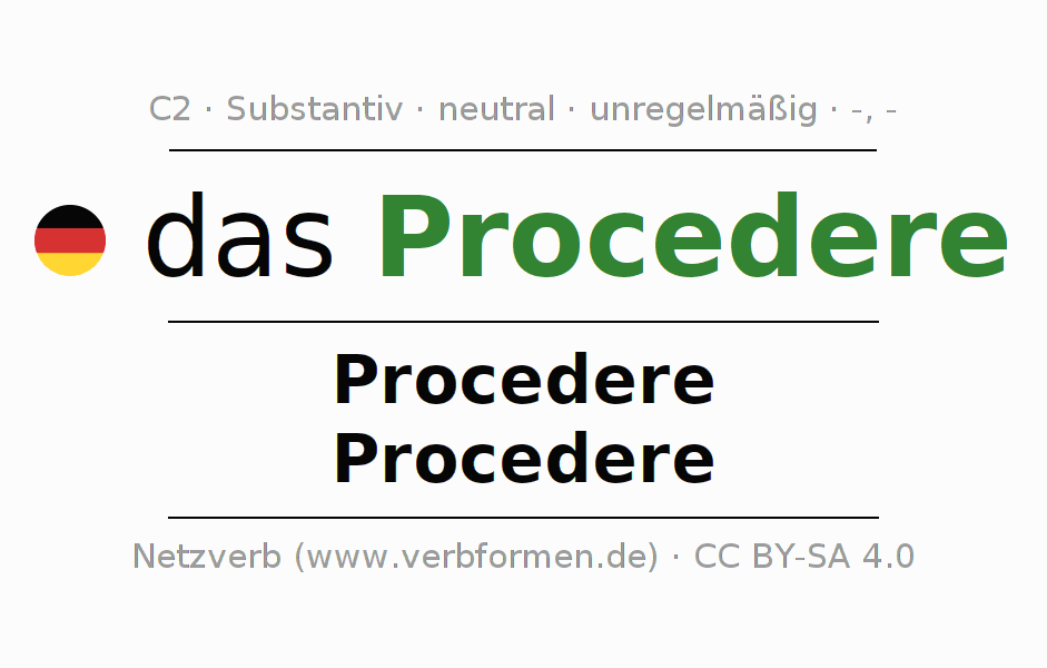 Deklination "Procedere" - Alle Fälle des Substantivs, Plural und ...
