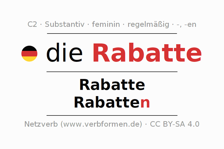 Deklination "Rabatte" - Alle Fälle des Substantivs, Plural und Artikel ...