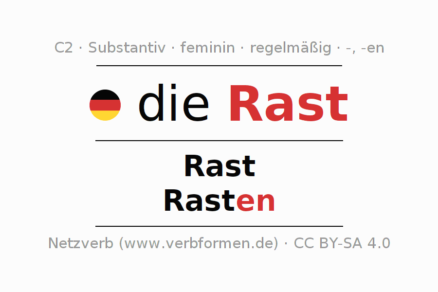 Deklination "Rast" - Alle Fälle des Substantivs, Plural und Artikel ...
