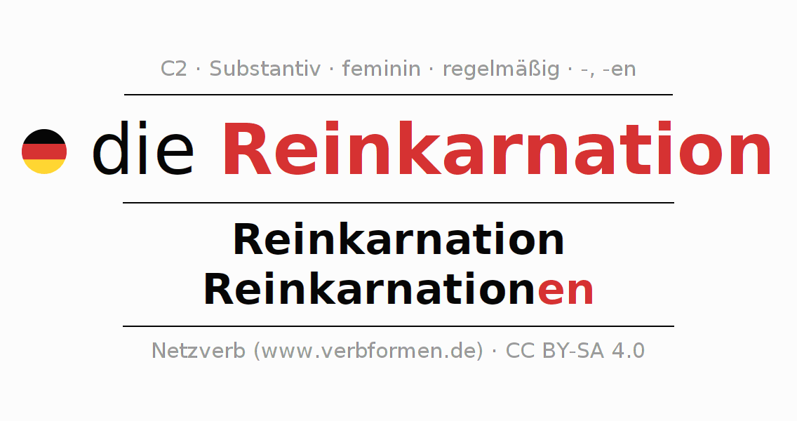 Deklination "Reinkarnation" - Alle Fälle des Substantivs, Plural und ...
