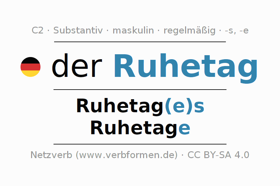 Deklination "Ruhetag" - Alle Fälle des Substantivs, Plural und Artikel ...