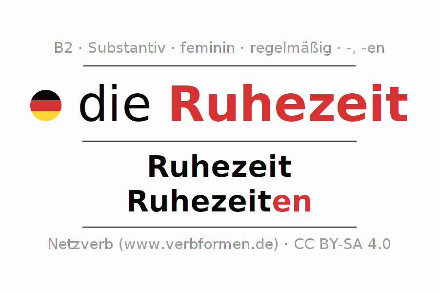 Deklination "Ruhezeit" - Alle Fälle des Substantivs, Plural und Artikel ...