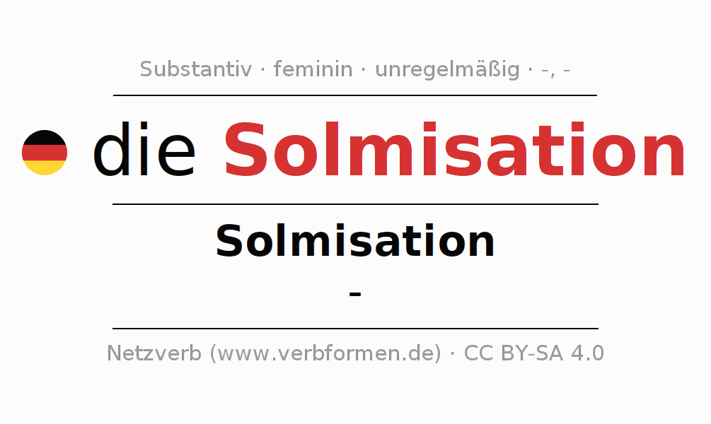 Deklination "Solmisation" - Alle Fälle des Substantivs, Plural und Artikel | Netzverb Wörterbuch