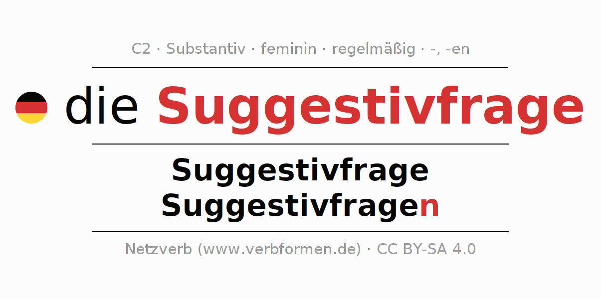 Deklination "Suggestivfrage" - Alle Fälle des Substantivs, Plural und ...
