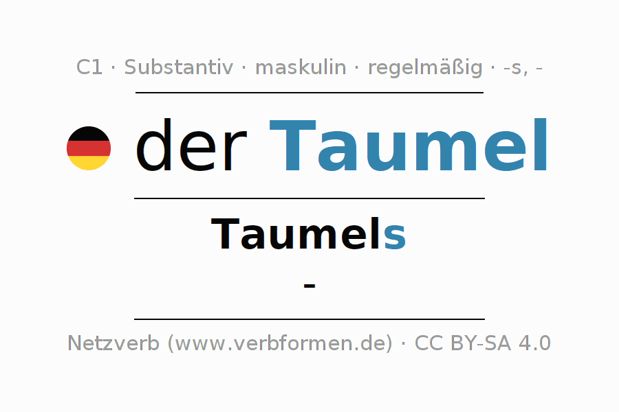 Deklination "Taumel" - Alle Fälle des Substantivs, Plural und Artikel ...